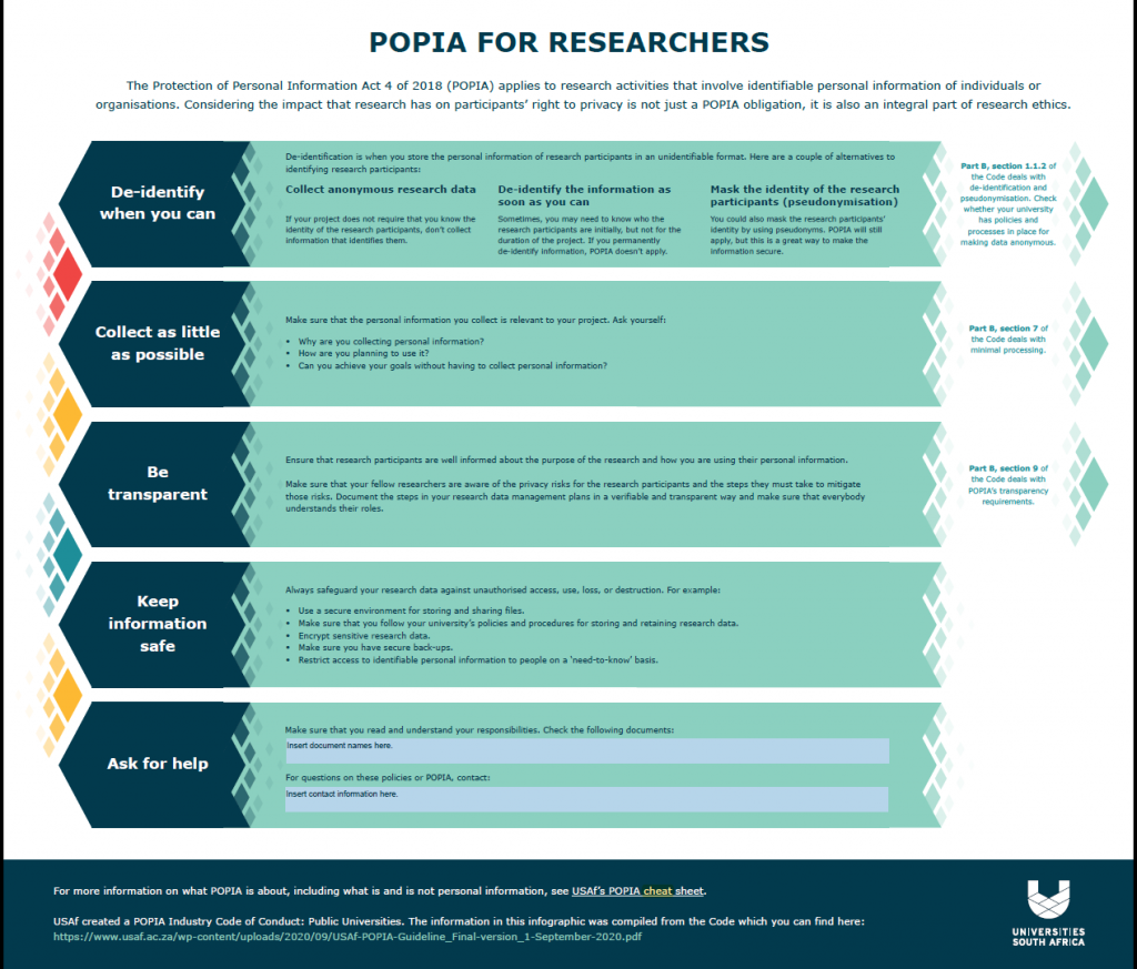 POPIA – UWC eResearch Office